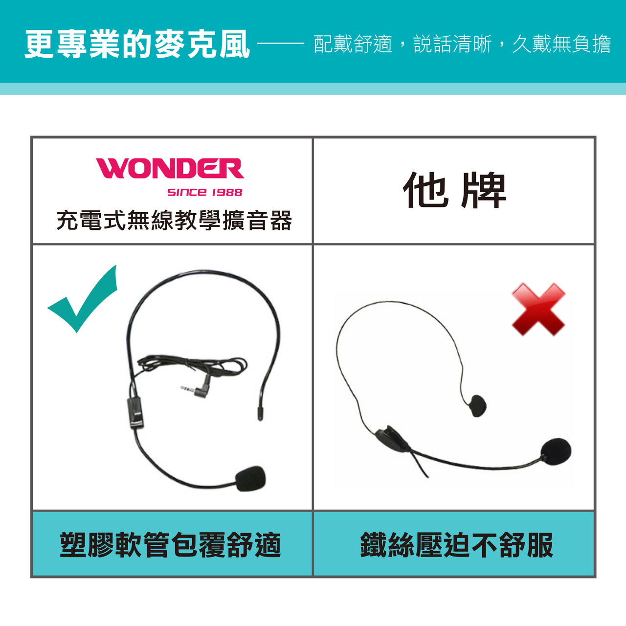 【WONDER旺德】 充電式多功能教學擴音器 (WS-P014) AUX、錄音功能、收音機功 | 蝦皮購物