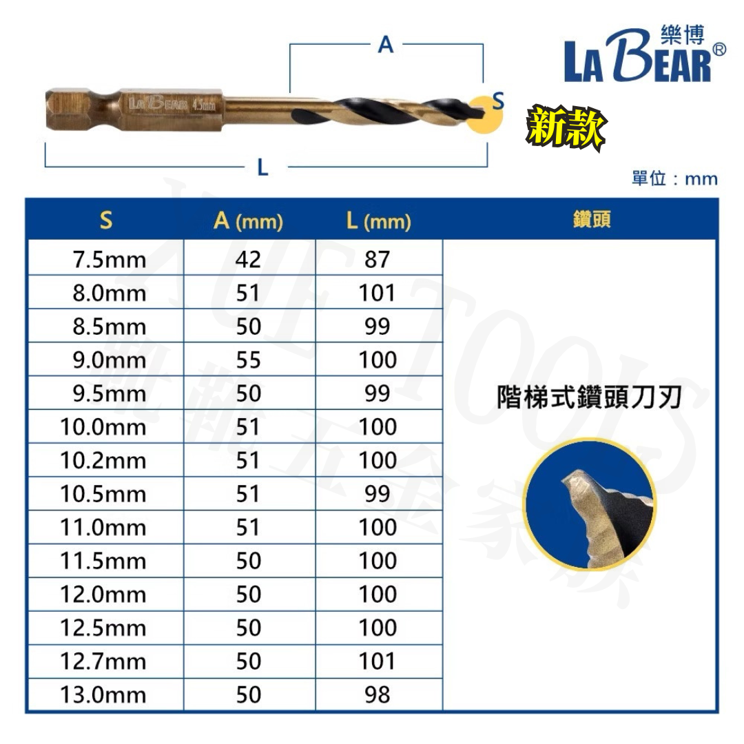 【現貨熱賣24H】白鐵鑽尾 鑽尾 不鏽鋼鑽頭 LaBear 鑽頭 白鐵鑽頭 麻花鑽 金屬鑽尾 六角柄 含鈷 M35 鐵工 | 蝦皮購物