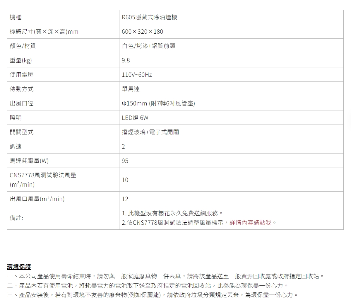 SAKURA櫻花 輕巧型除油煙機(半/全隱藏式) - 小宅系列 R605 (不含安裝)(附發票) | 蝦皮購物