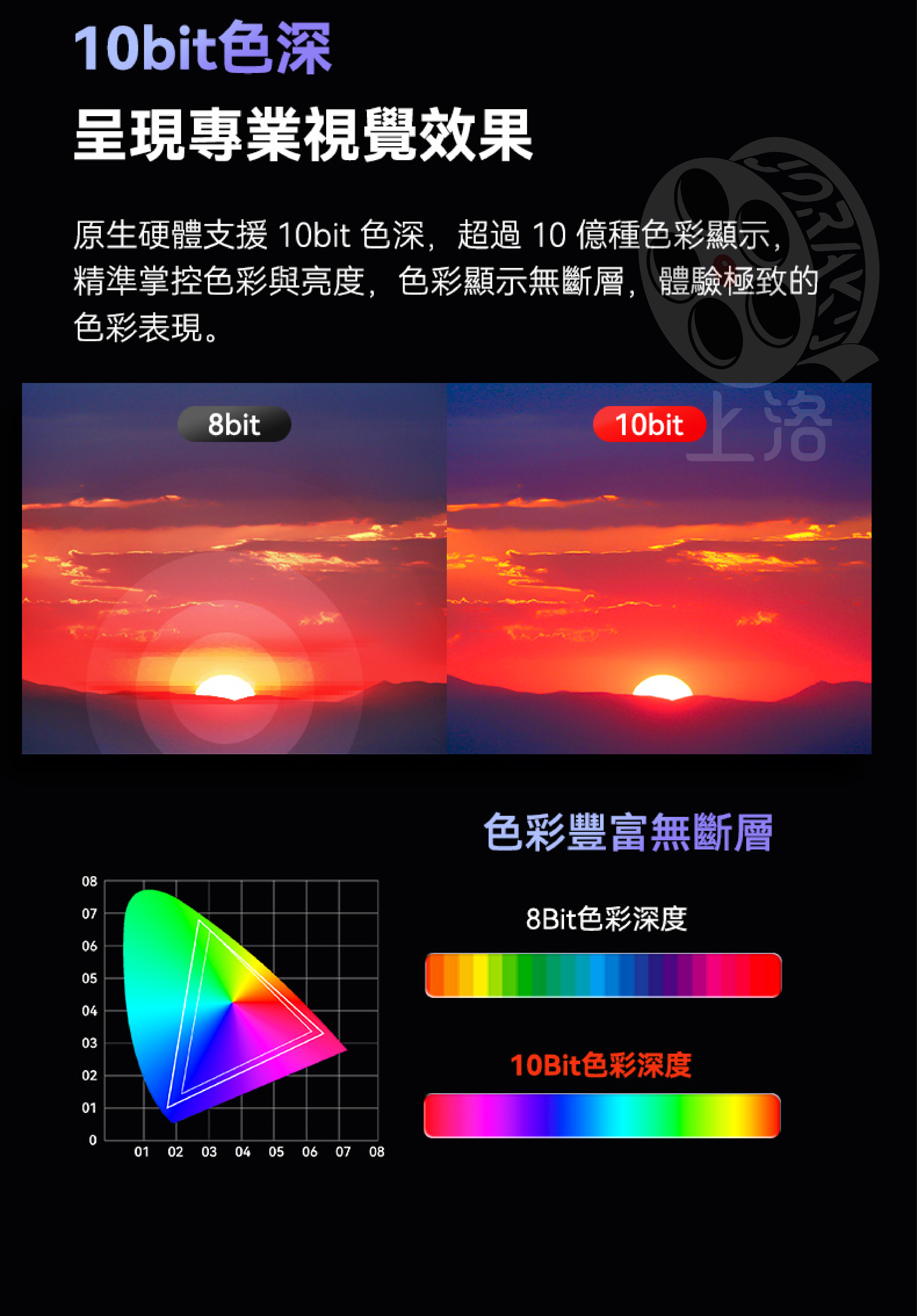 【上洛】Desview 百視悅 OL7 HDMI 7吋 高亮度 OLED 觸控螢幕 錄影監視器 攝影 相機 4K60P | 蝦皮購物