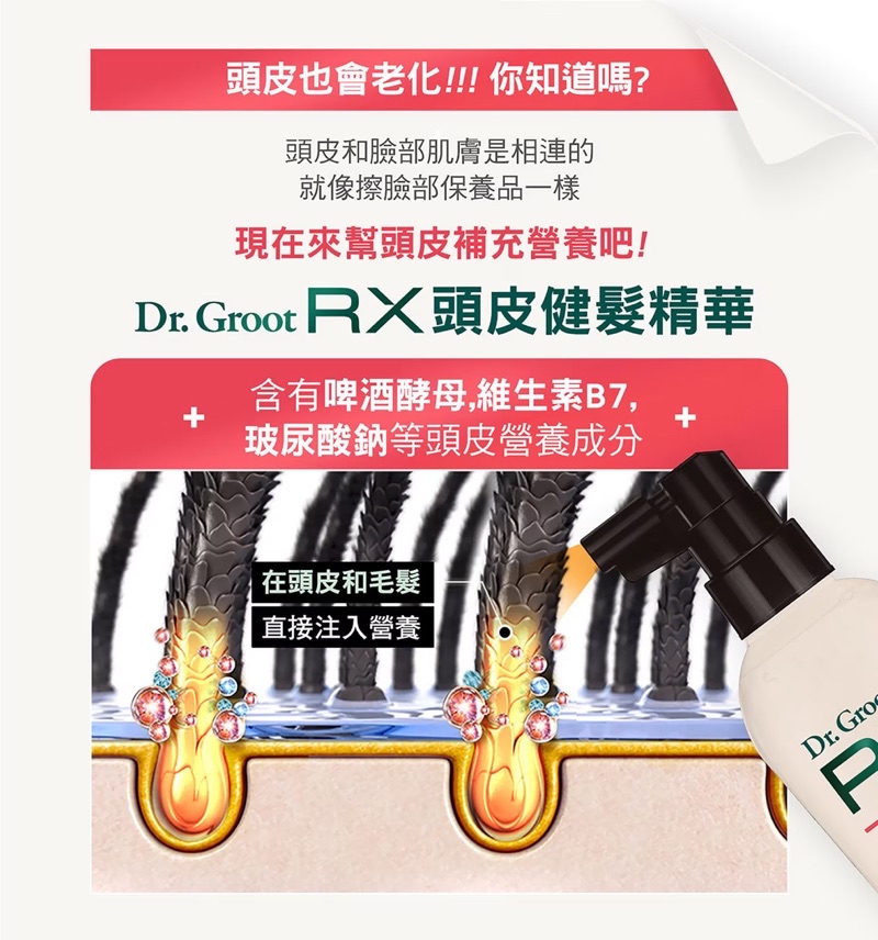 「Costco代購」 好市多 Dr. Groot RX 健髮頭皮精華 90毫升 X 2入 #669507 | 蝦皮購物