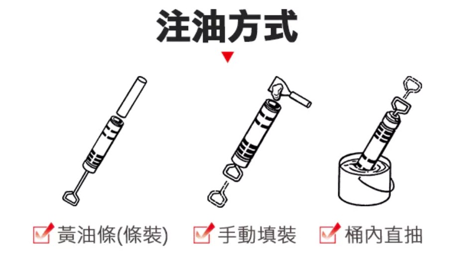 美斯特機車工具-WIGA 標準型手動黃油槍 GX-851 黃油槍 牛油槍 附排氣閥 維修潤滑 注油槍 | 蝦皮購物
