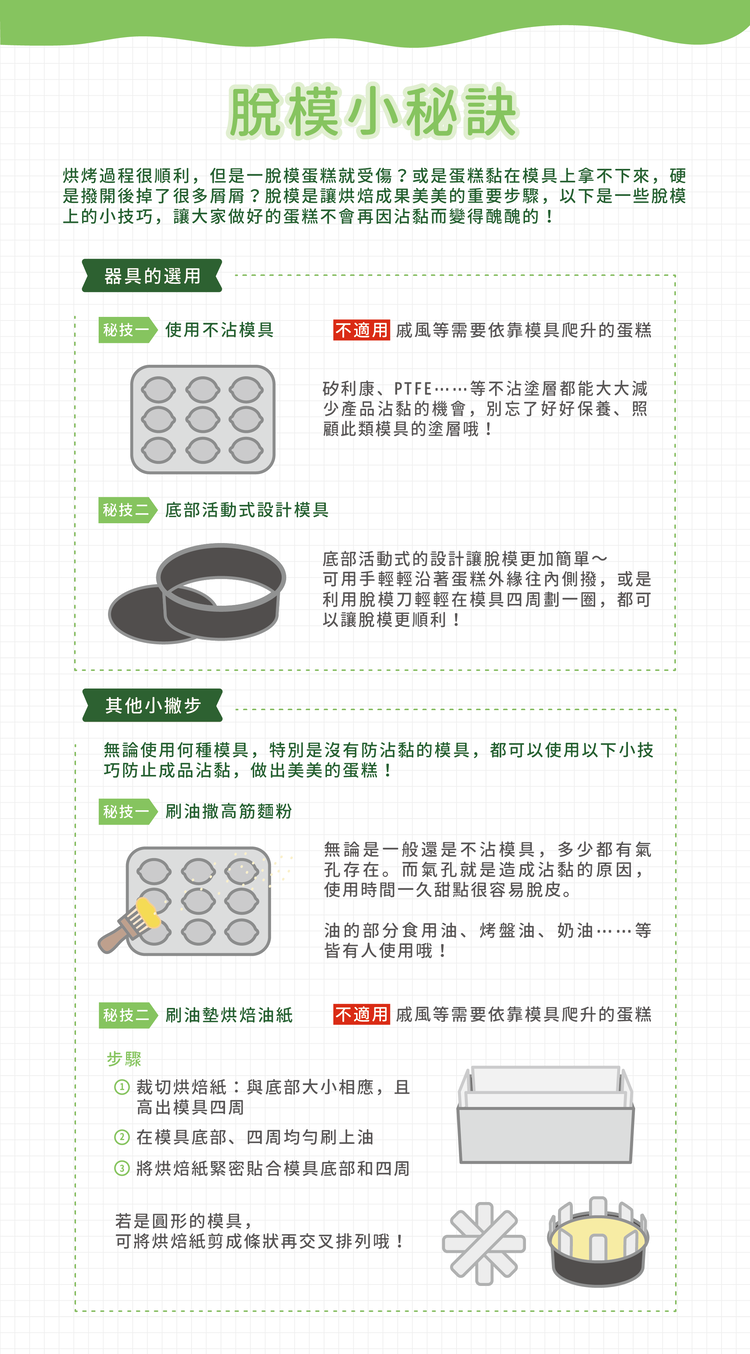 【烘焙找材料】台灣三能－不沾磅蛋糕模 SN2120 SN2125 SN2132 SN2126 SN2122 長形模 | 蝦皮購物