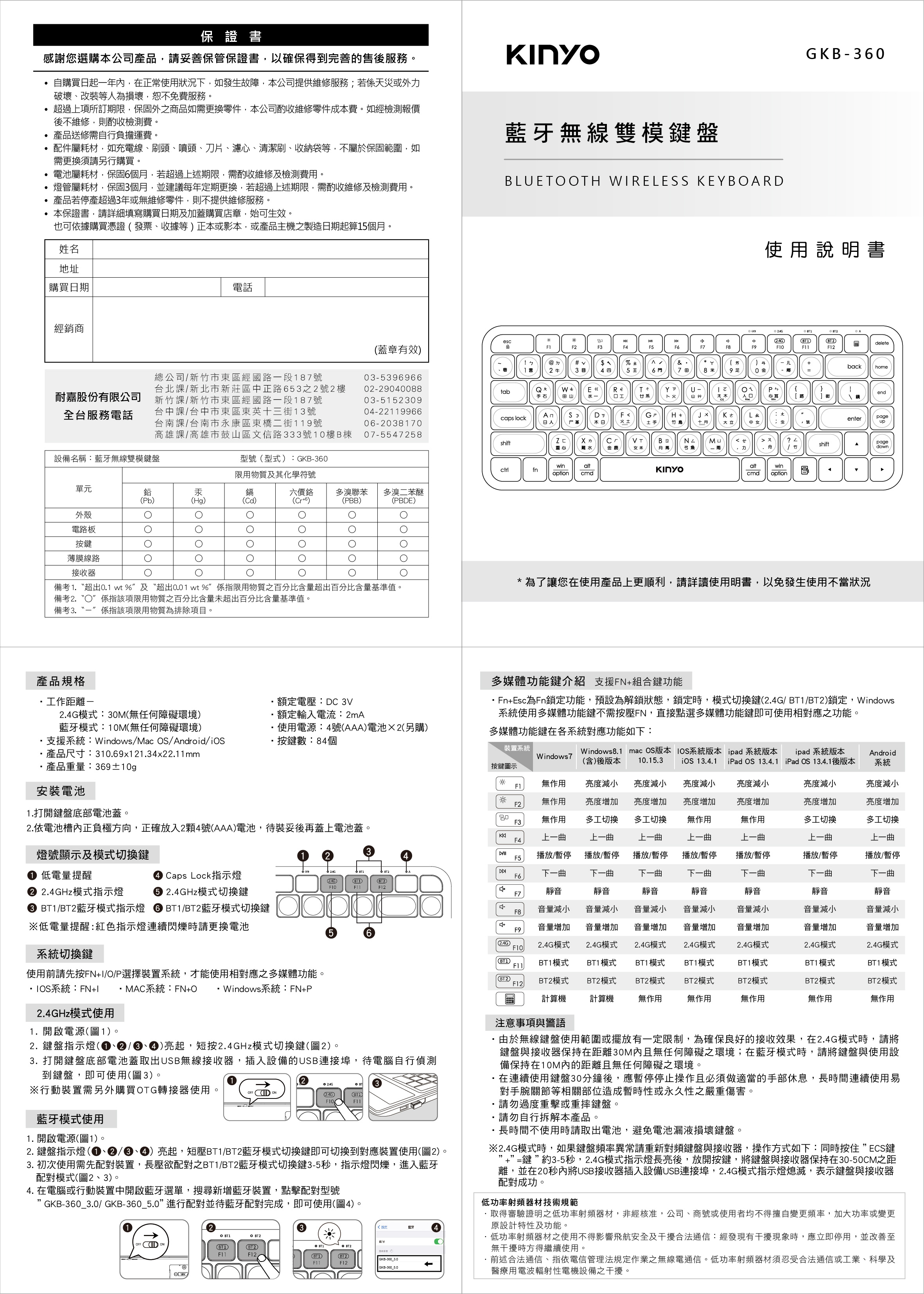 【KINYO】藍牙無線 雙模鍵盤 GKB-360 跨平台鍵盤 無線鍵盤 低噪音鍵盤 免驅動無線鍵盤【蘑菇生活家電】 | 蝦皮購物
