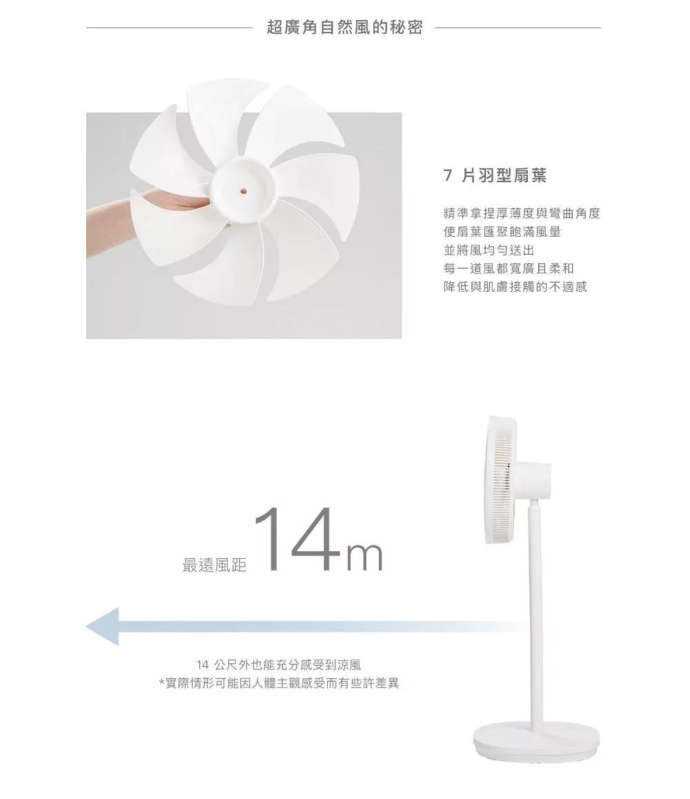 【±0正負零】 12吋DC直流變頻風扇 XQS-J640(白) 涼夏 無印風 生活 熱銷 | 蝦皮購物