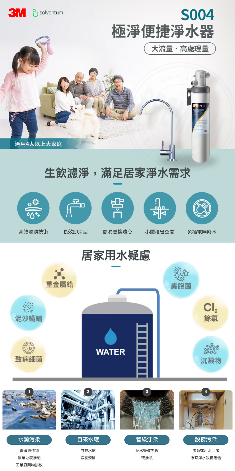 【3M】台灣原廠公司貨 S004｜S301｜A700 專用替換濾芯 3US-F004-5 | 蝦皮購物