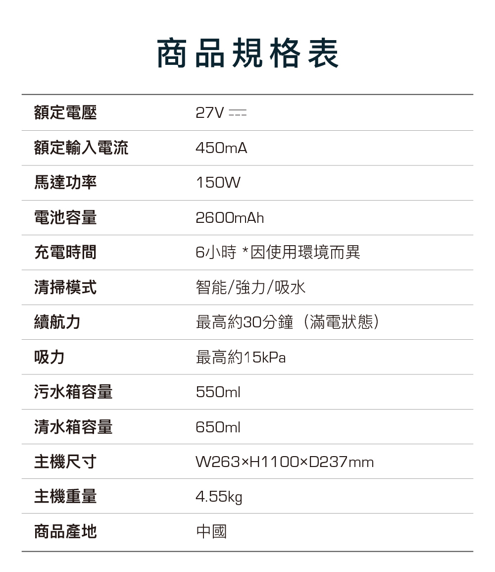 sOlac 】SFW-091W S13 無線智能洗地機 洗地機 吸 拖 洗 語音提醒 自動烘乾 | 蝦皮購物