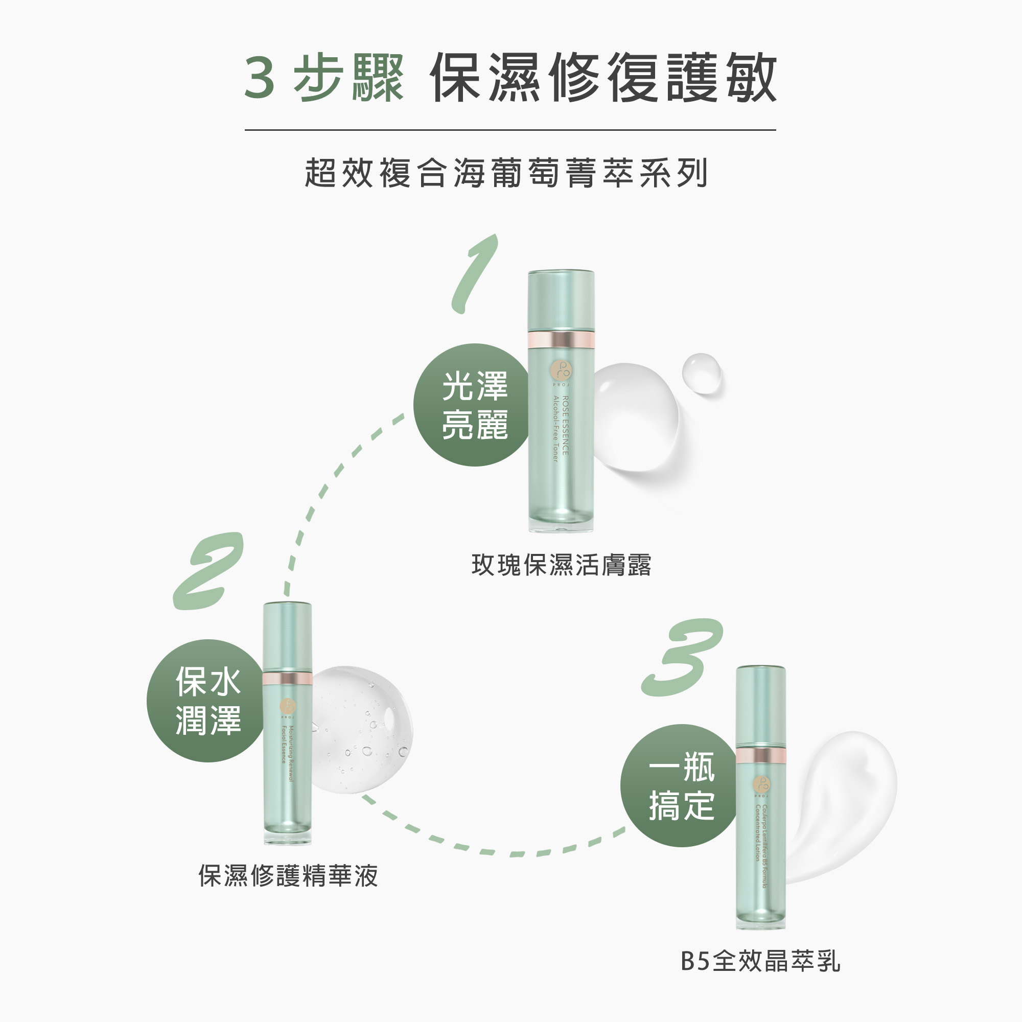 現貨 保濕精華液 晶珂PROJ 海葡萄菁萃 保濕修護精華液 60ml 飽水潤澤 全膚質 趕走沙漠肌【iseecare】 | 蝦皮購物