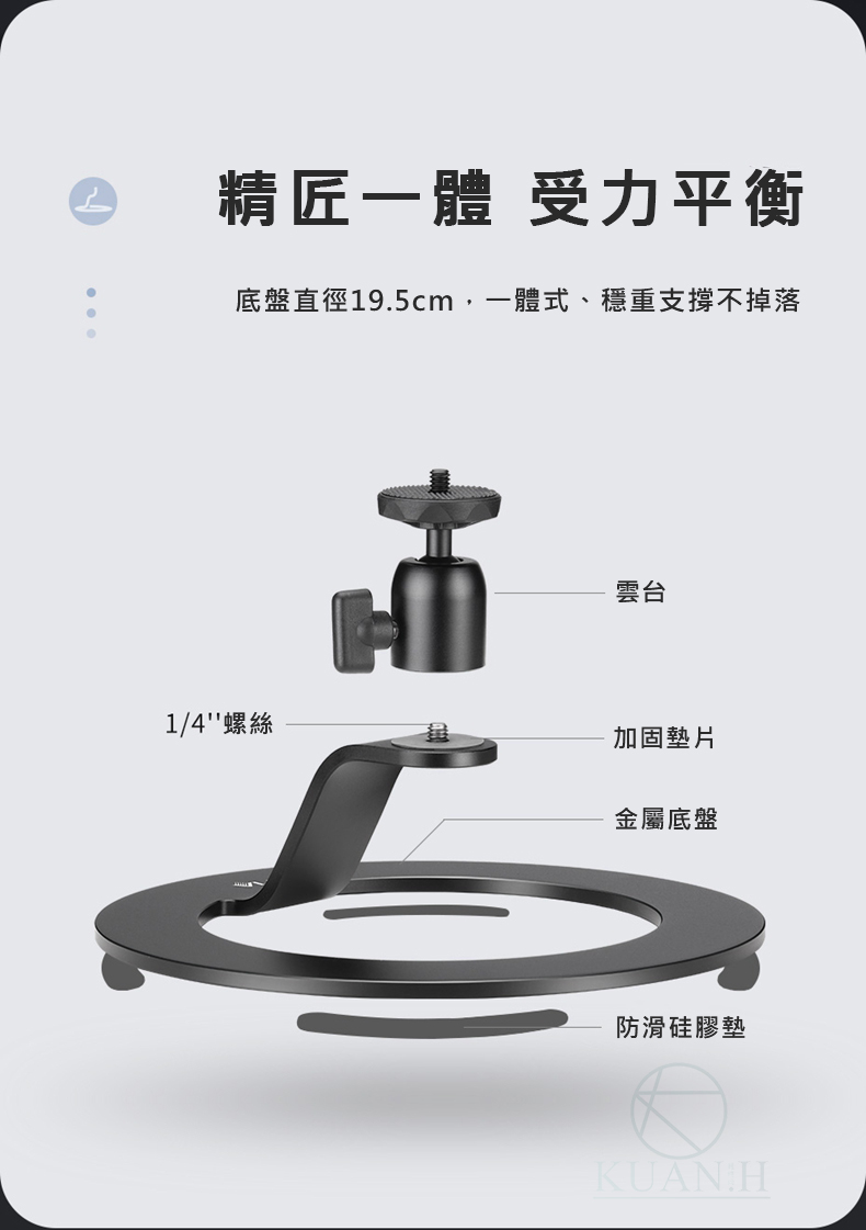 Ulanzi VIJIM LT04 微型投影機桌架 可調整角度 多功能 星環 投影機 相機 立架 支架【原廠公司貨】 | 蝦皮購物