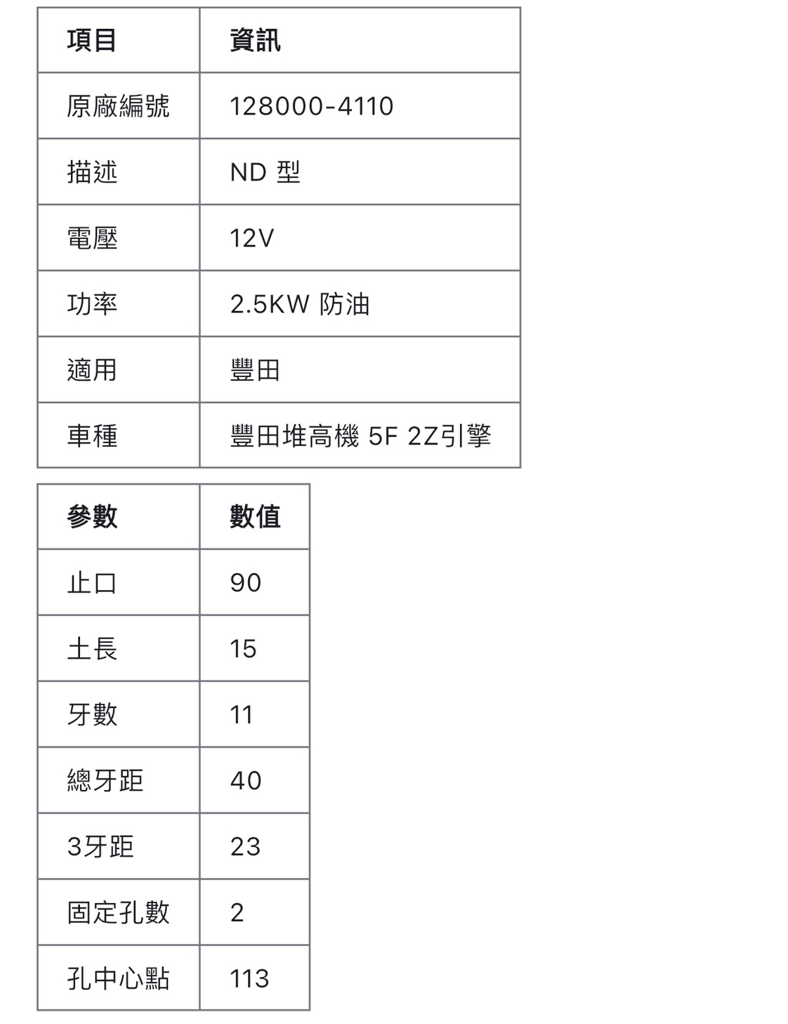 TOYOTA 5F/6F/7F/8F豐田堆高機 起動馬達 防油型 2Z/4Y/1DZ/1ZS引擎 128000-4110 | 蝦皮購物