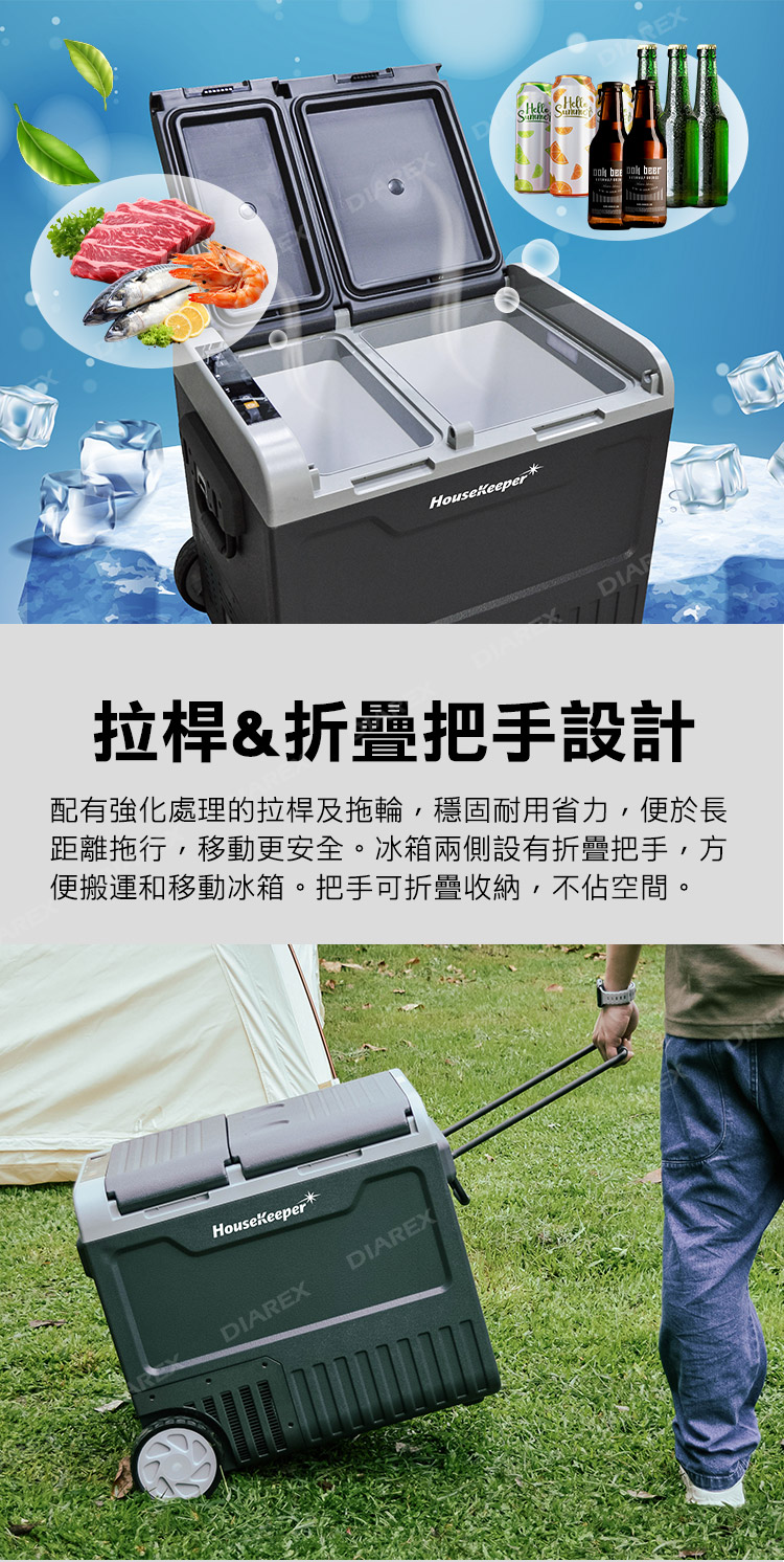 展示品【HouseKeeper妙管家】雙門雙溫控行動冰箱 55L HKRG-T3055/完整保固/全新未使用/數量有限 | 蝦皮購物