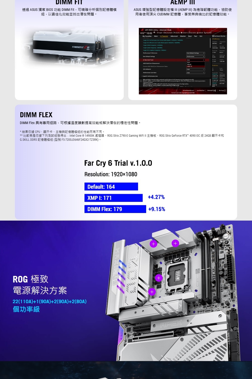 華碩 ASUS ROG MAXIMUS Z890 APEX INTEL 主機板 | 蝦皮購物