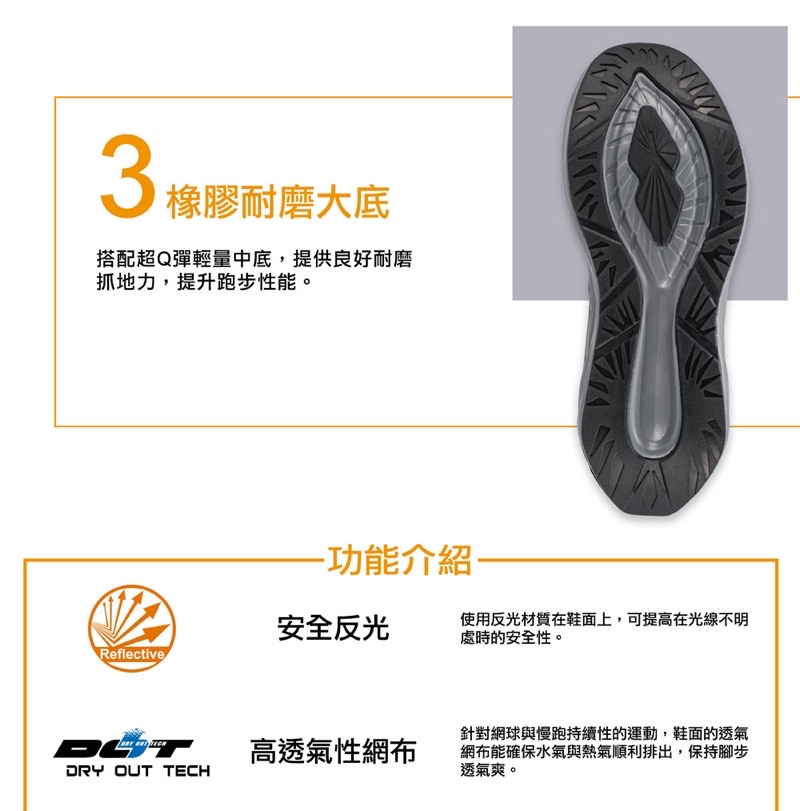 【哈林體育】LOTTO 義大利寬楦 GT 600耀動跑鞋(寂靜藍-LT5AMR9596)(銀河黑-LT5AMR9590) | 蝦皮購物