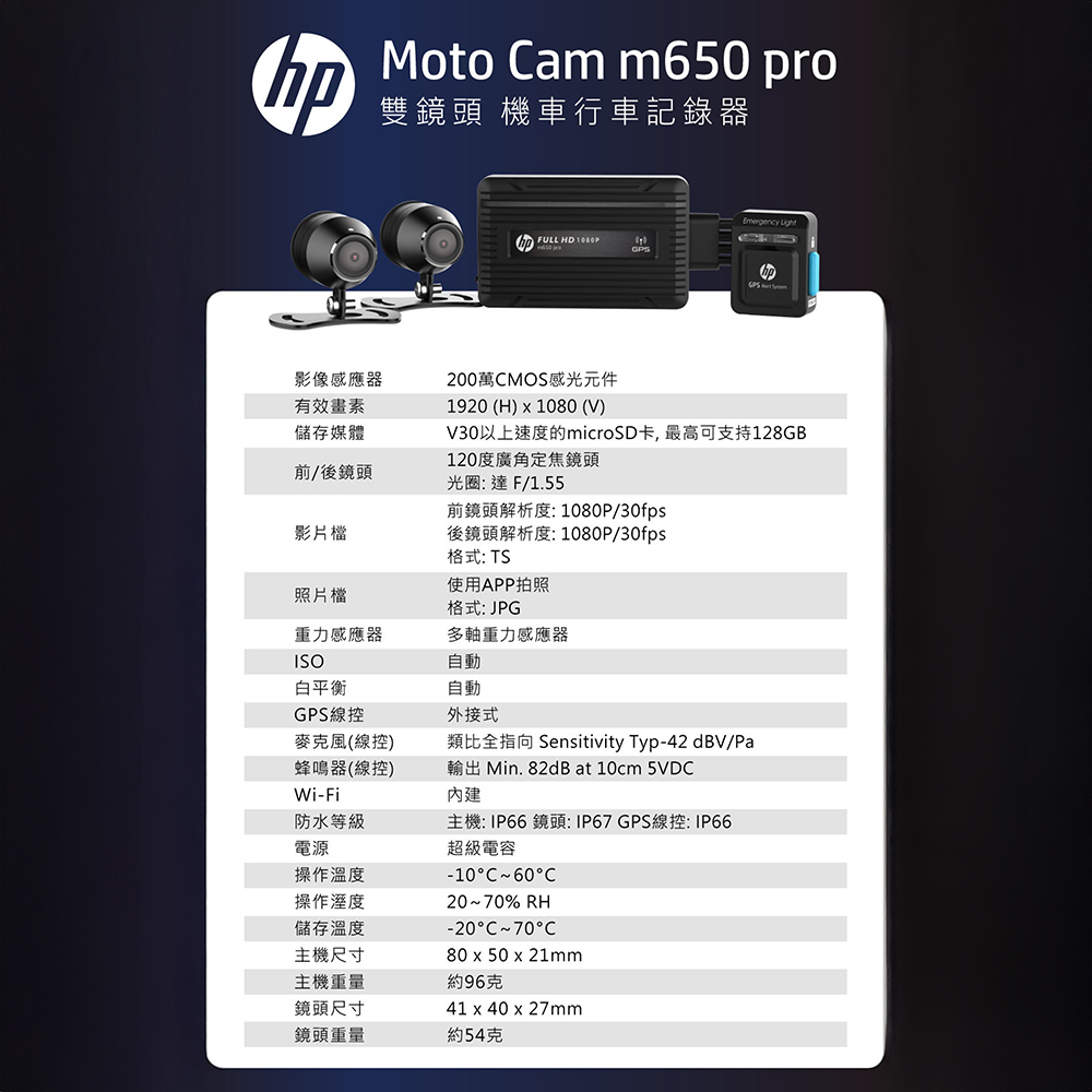 【HP惠普】Moto Cam m650 pro/贈32GB記憶卡/高畫質行車紀錄器/雙鏡頭防水(可到府安裝/安裝費另計) | 蝦皮購物