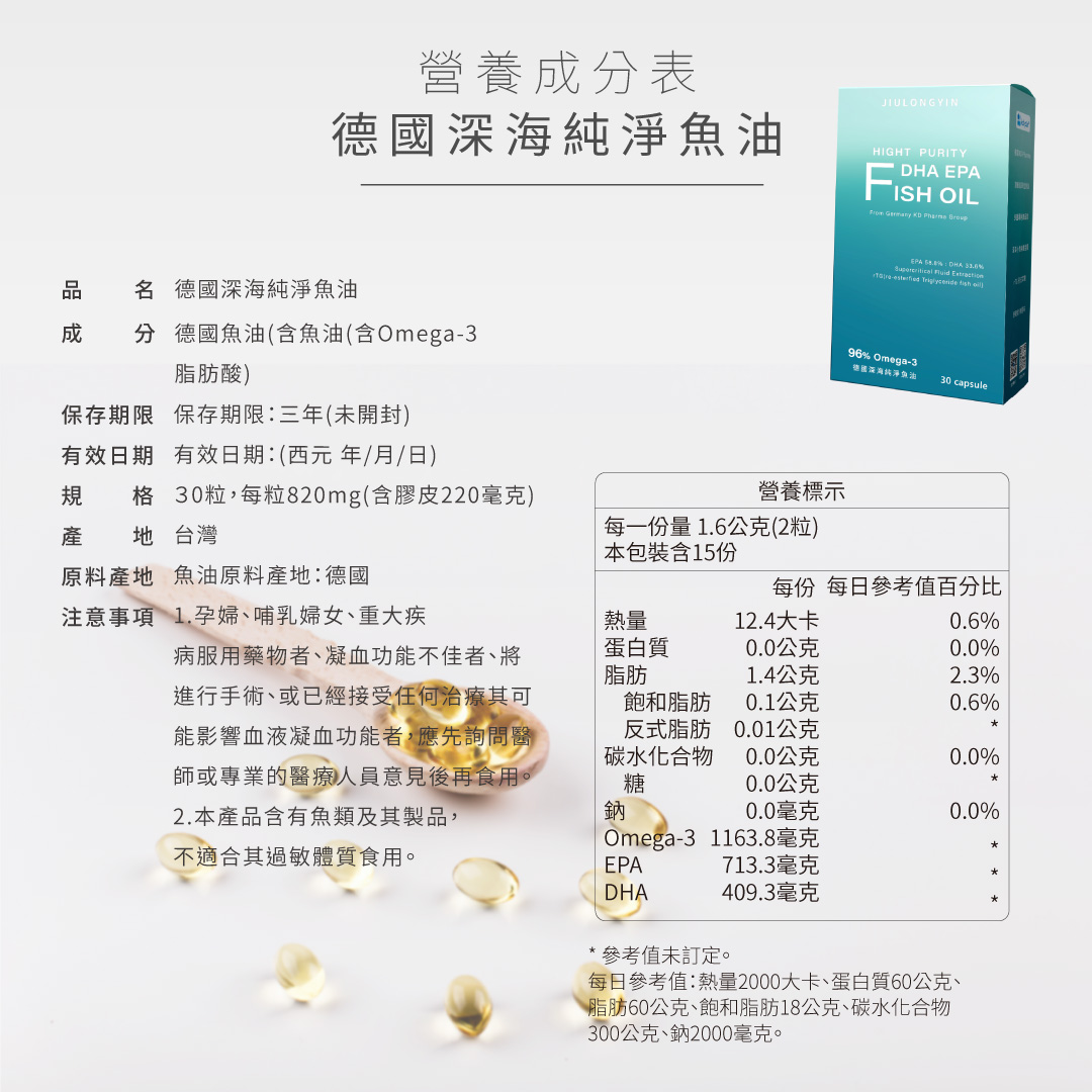 【JLY】96%Omega-3 德國深海純淨魚油 (30粒)軟膠囊｜rTG型式萃取 ｜高濃度 無腥味 | 蝦皮購物