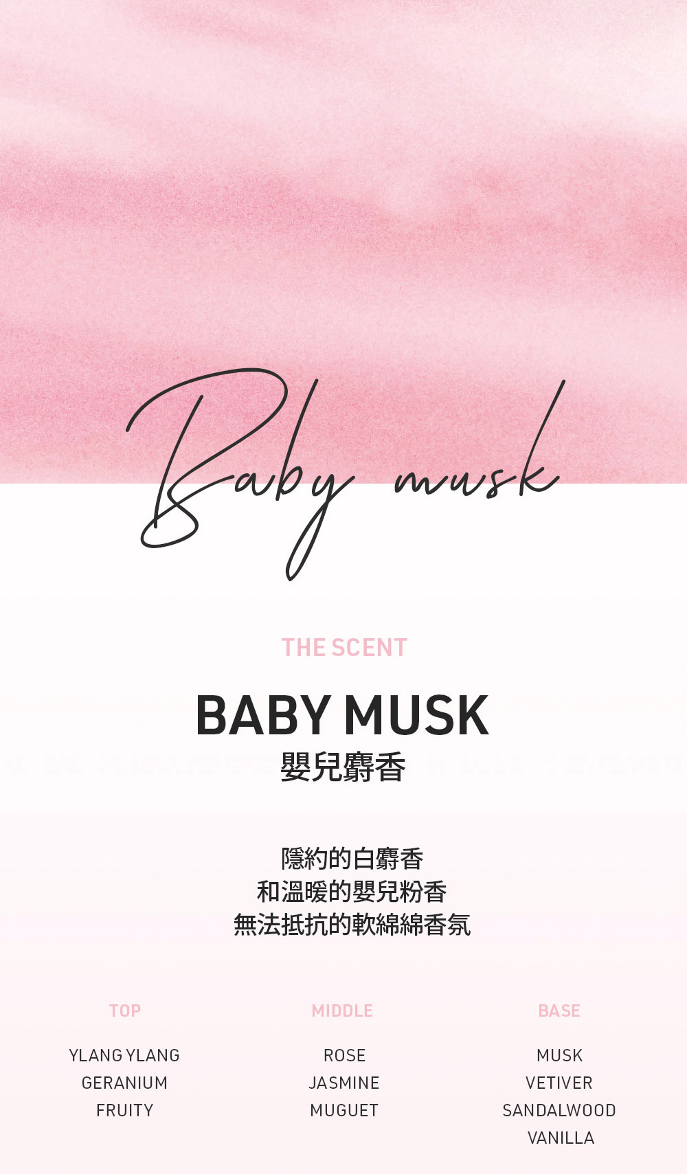 ⎮Rough99⎮Bananal 韓國🇰🇷｜深層護理香氛精華油 胺基酸香氛修護髮油 免沖洗護髮油 | 蝦皮購物