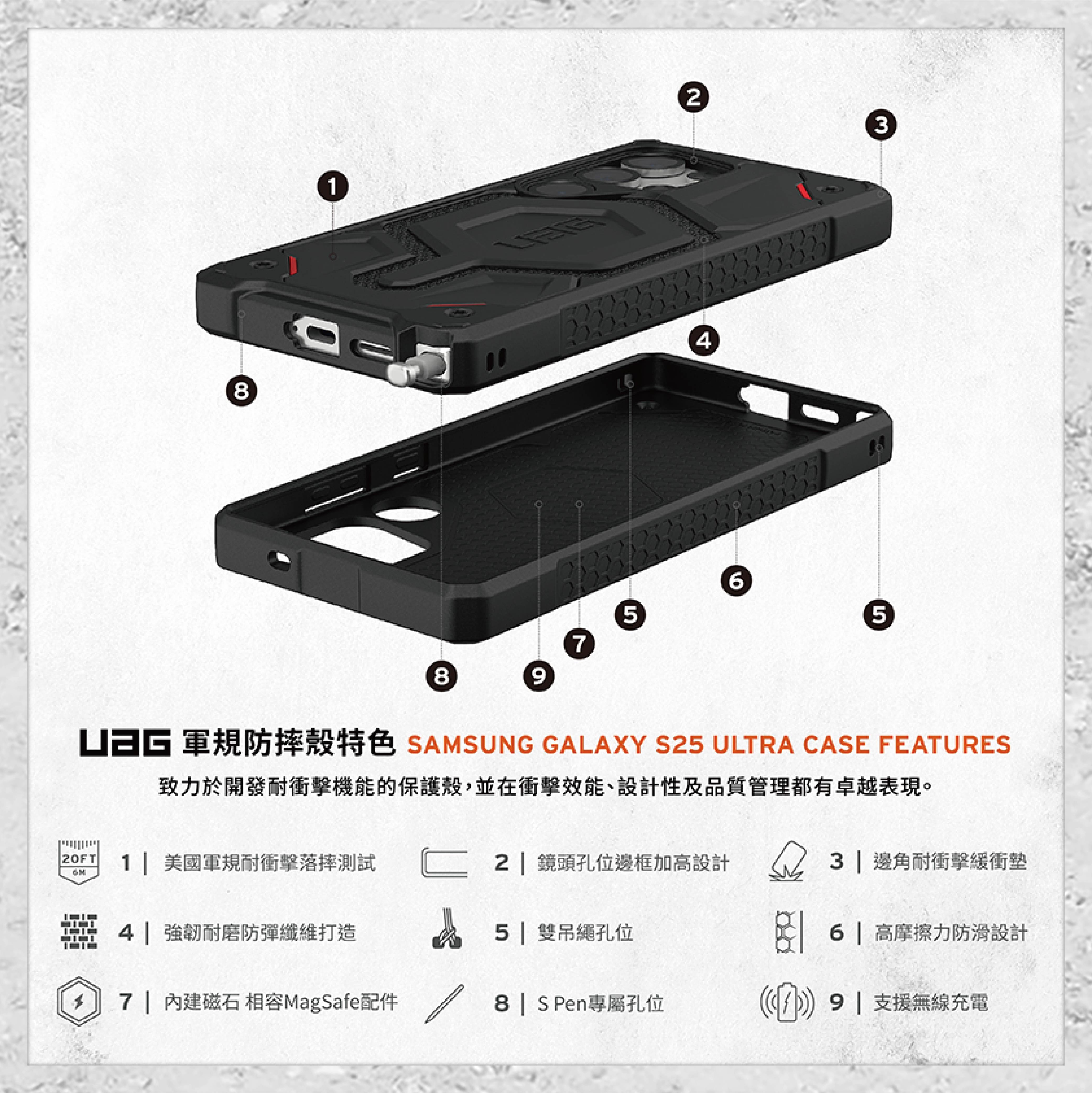 『UAG』磁吸式頂級(特仕)版耐衝擊保護殼 for Samsung S25系列S25/S25+/S25U 磁吸手機殼 | 蝦皮購物