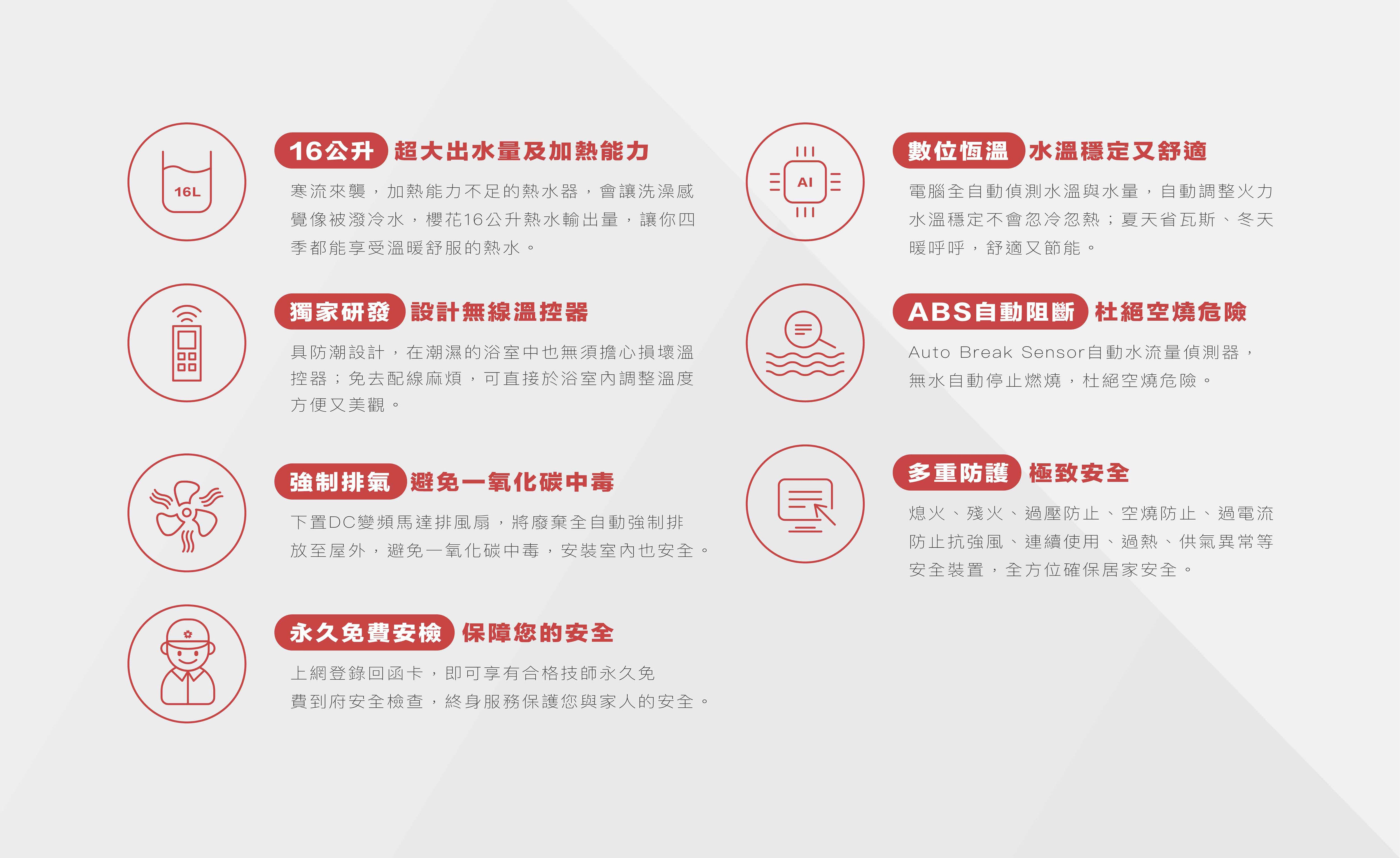 💥12%蝦幣💥送安裝💥 櫻花 DH-1628 16L 無線溫控 數位恆溫 FE式 強制排氣 熱水器 1628 | 蝦皮購物