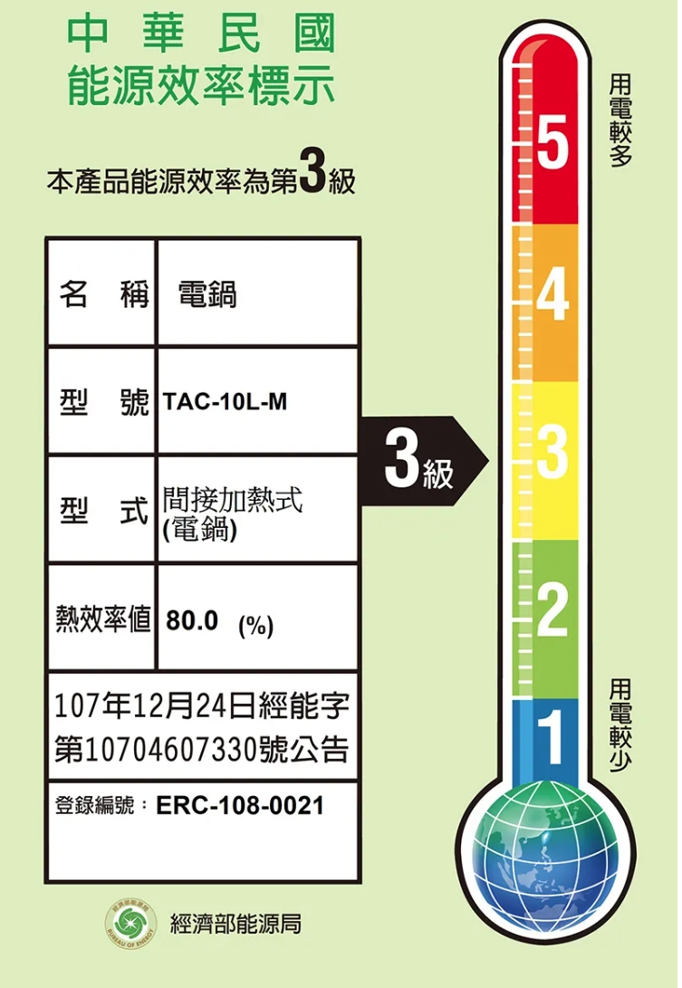 TATUNG 大同 10人份不鏽鋼全配電鍋TAC-10L-MP(櫻花粉) | 蝦皮購物