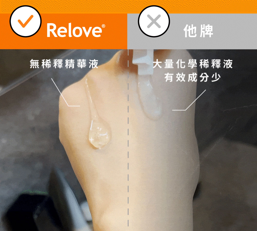 Relove x小虎聯名私密內外清潔組【官方旗艦店】 | 蝦皮購物