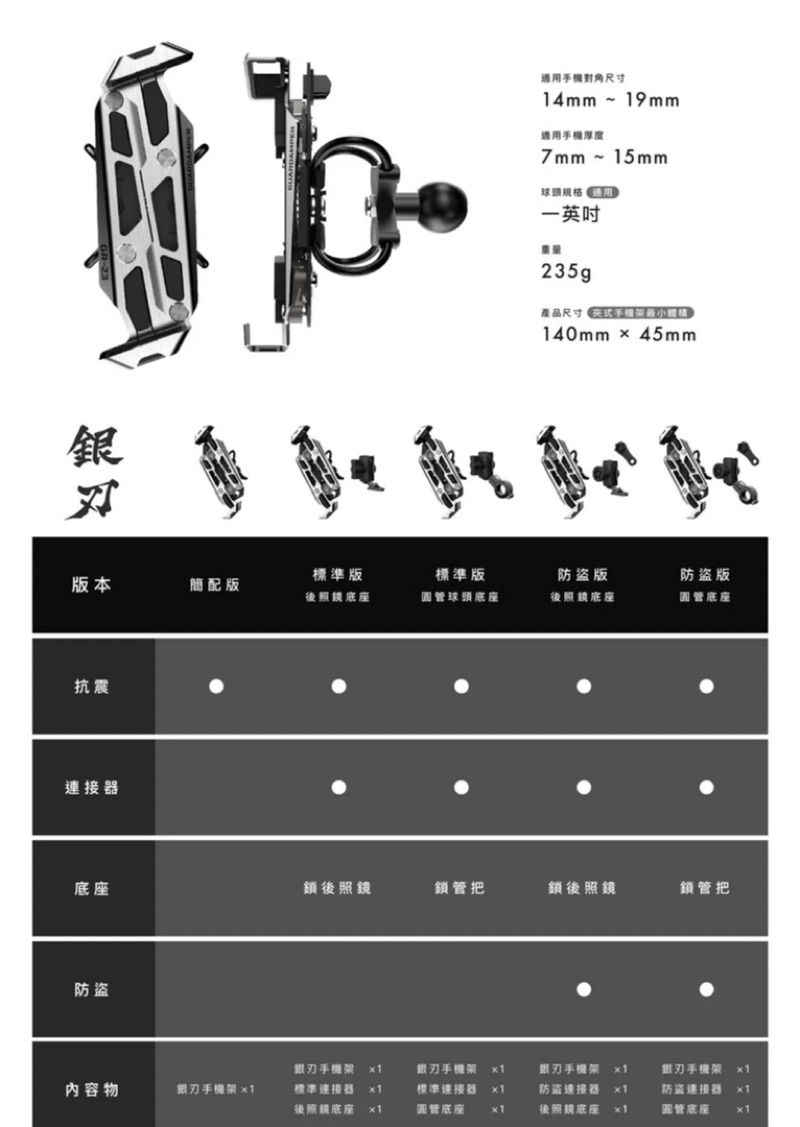 【GUARDAMPER】銀刃 紅刃 黑刃 金刃 燒鈦刃4D GR-23搖式挾持 機車手機支架 手機架 車用支架 | 蝦皮購物