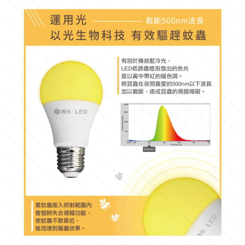 舞光 LED 12W 驅蚊燈泡 LED-E2712Y【辰旭照明】E27燈頭 夏日驅蚊 全電壓 驅蚊燈 燈泡 | 蝦皮購物