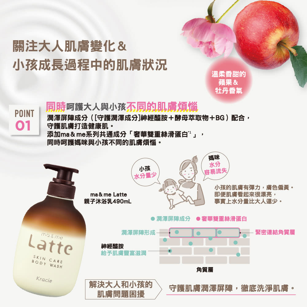 葵緹亞 Kracie ma&me Latte 親子沐浴泡泡 親子沐浴乳 修護洗髮 二合一潤絲洗髮精 受損護養洗髮乳 潤髮 | 蝦皮購物