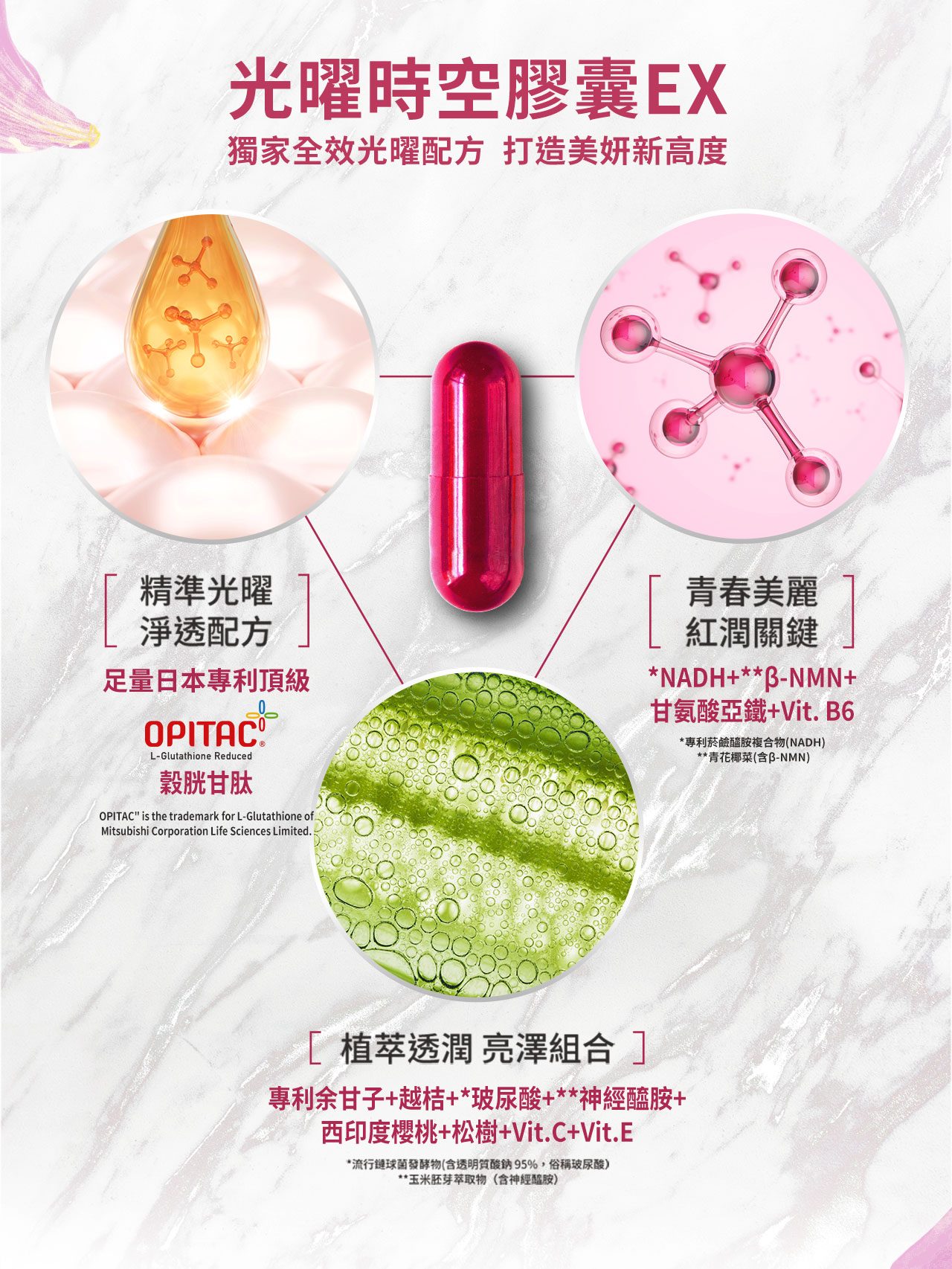 Nutrimate 你滋美得 光曜時空膠囊EX 30粒(王思佳代言推薦、榖胱甘肽、冰晶番茄、NMN) | 蝦皮購物