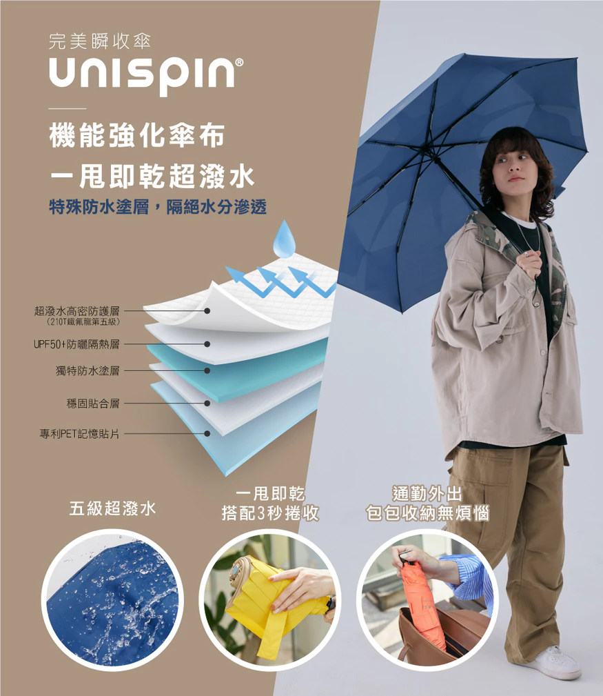 【大振豐洋傘】Unispin 漫享生活 25吋 五級超潑水 自動完美瞬收傘 超強抗風 遮光率99% UPF50+ 大傘面 | 蝦皮購物