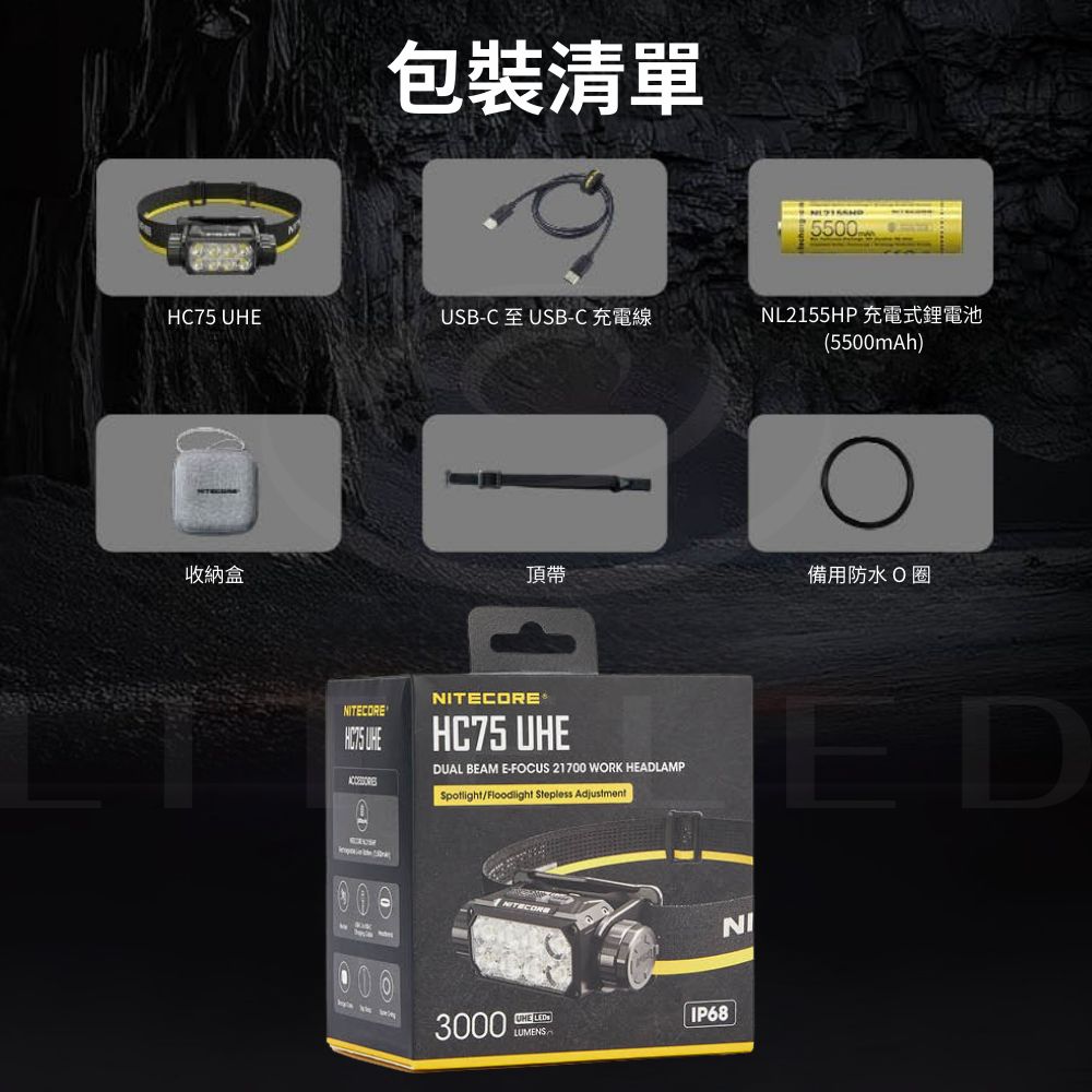 【錸特光電】NITECORE HC75 UHE 電子調焦工作燈 3000流明 192米 聚泛光 工作頭燈 可換電池 中白 | 蝦皮購物