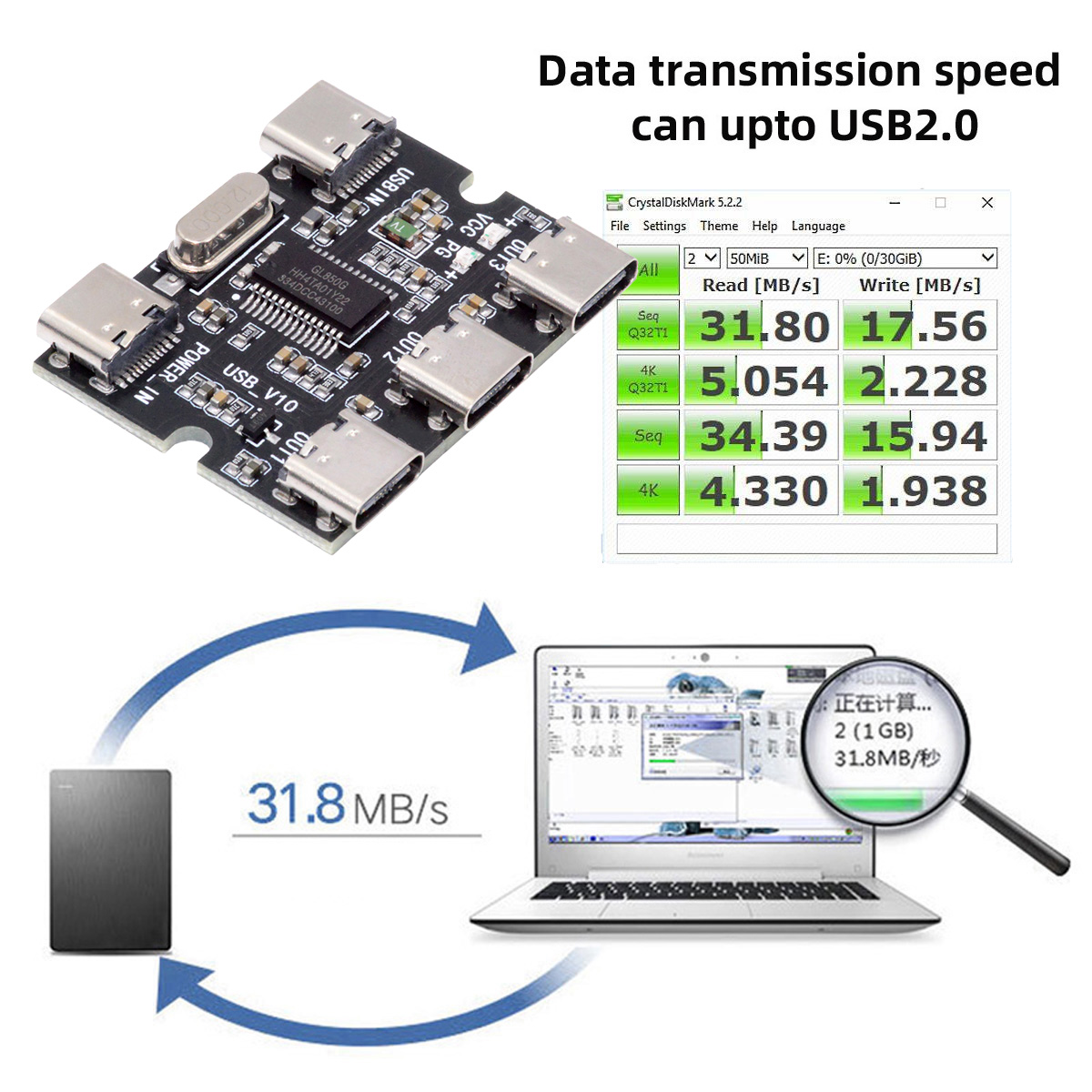 U2-035 USB2.0 Type-C一分三PCBA Type-C測試板 USB-C1對3分接器 USB-C擴展模塊 | 蝦皮購物