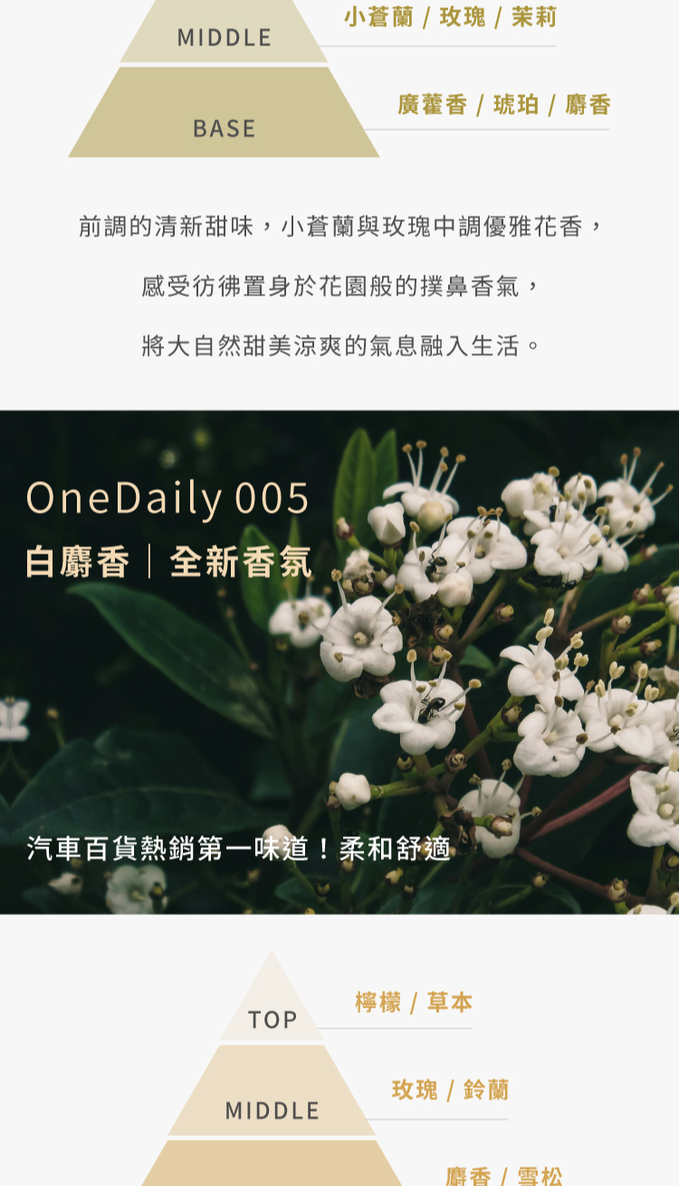 ⚡️快速出貨⚡️Onedaily 香氛塊（ 兩入組）｜Allite CF1 & CF2 專用 | 蝦皮購物