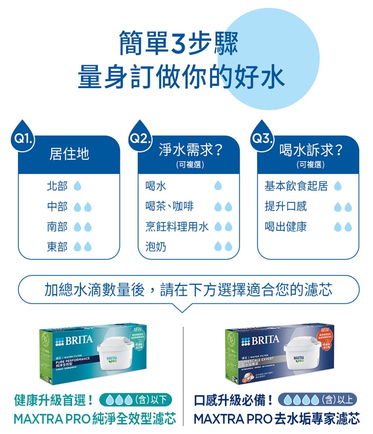 BRITA Liquelli 日系簡約濾水壺 MXPRO 2.2L (一壺一芯) | 蝦皮購物