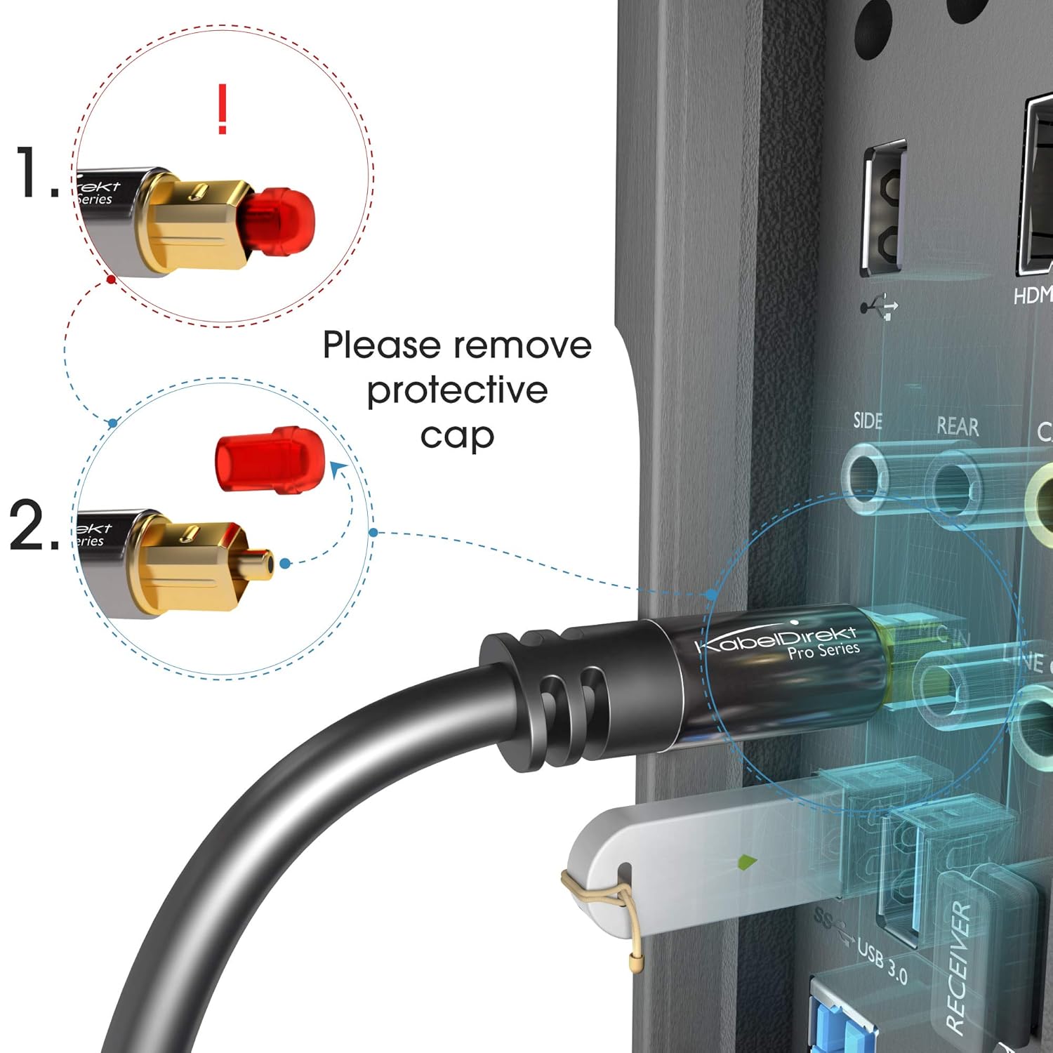 德國KabelDirekt TOSLINK Pro Series 高解晰數位光纖線1米-3米【音響世界】 | 蝦皮購物