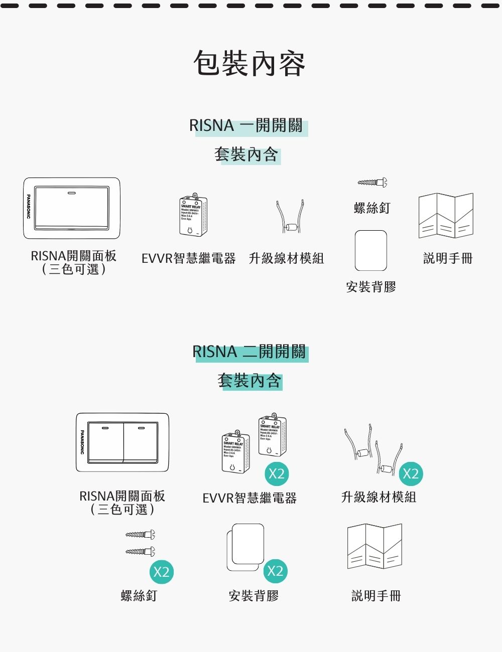 EVVR 二代套裝 相容Panasonic Risna開關【雙切開關下單區】 | 蝦皮購物
