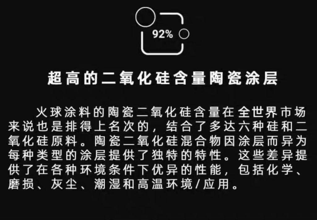 FIREBALL TYPHOON 颱風 高疏水高滑度 硬式鍍膜頂層保護 | 蝦皮購物