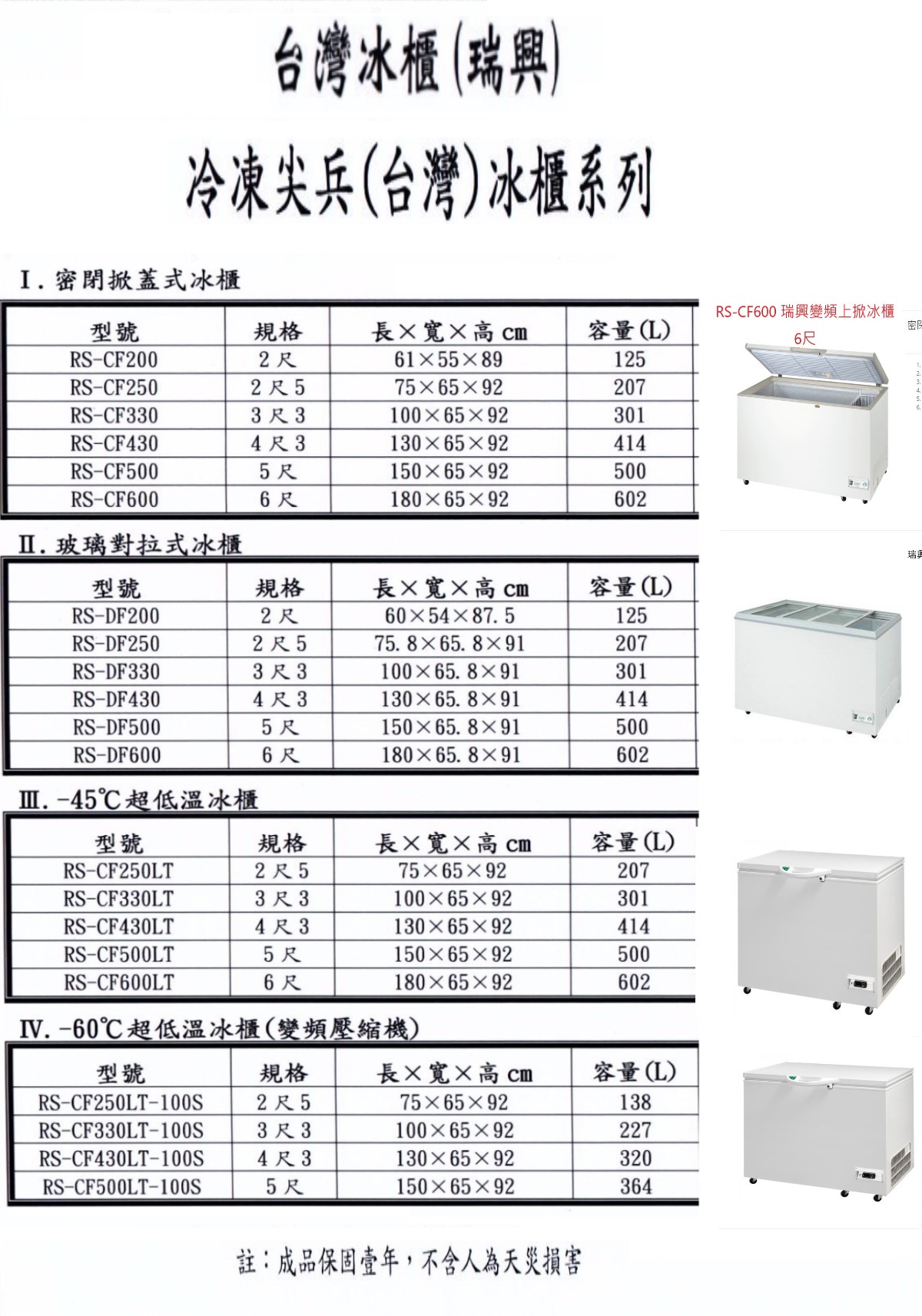 瑞興 玻璃對拉 RS-DF250 2尺5 207公升 冷凍櫃 台灣製 營業用冰櫃 臥式玻拉冰櫃 冷凍庫 玻璃對拉 | 蝦皮購物