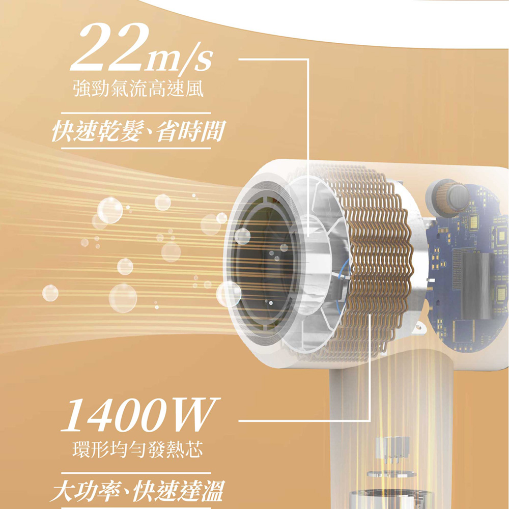 【JWAY】11萬轉負離子吹風機｜速乾大風量 不傷髮質｜可加購配件包 / 吹風機支架 強力吹風機 吹風機 | 蝦皮購物