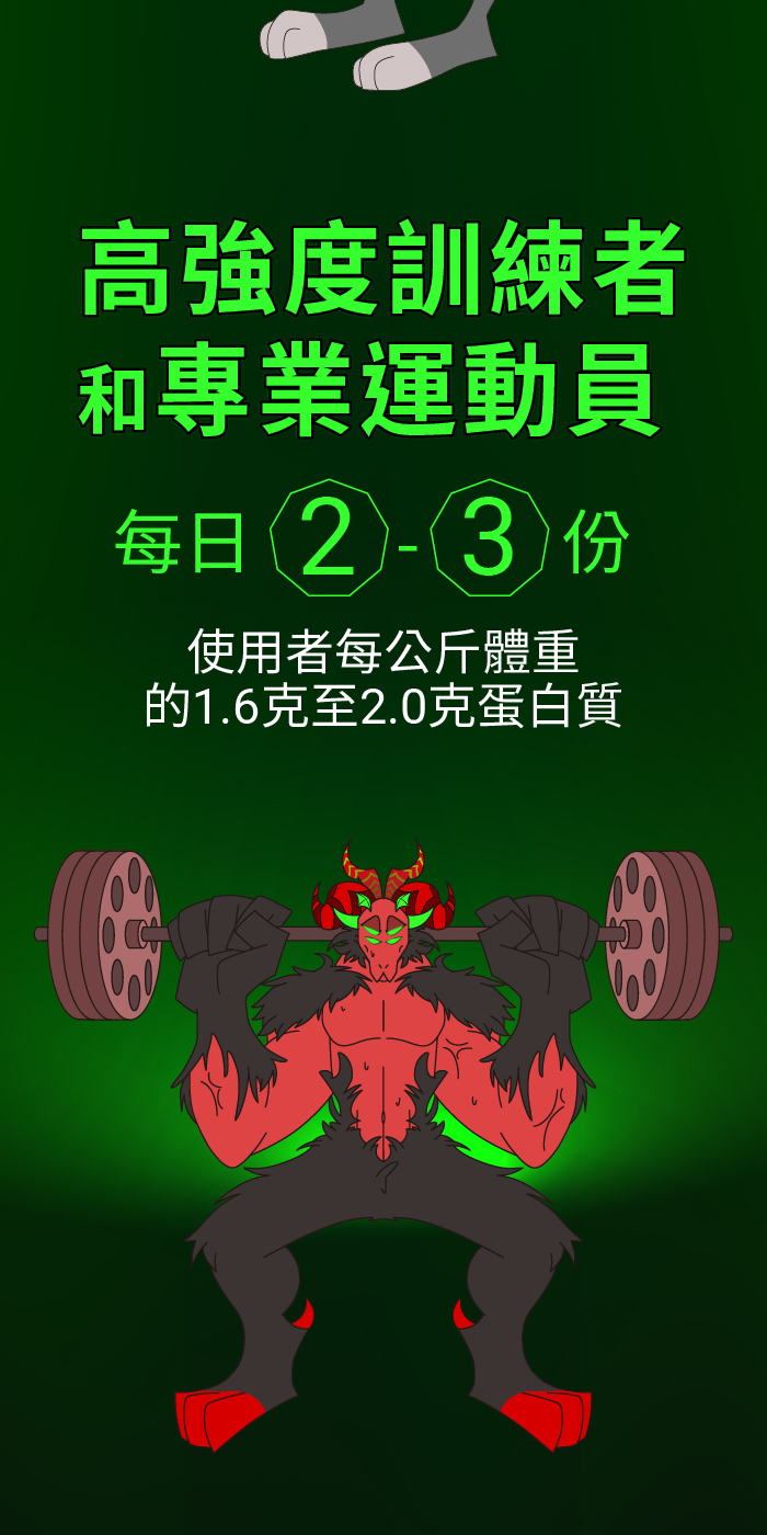 【BUFFUP 地獄乳清】1KG/袋裝 高蛋白 乳清蛋白 蛋白粉 蛋白質 日常補充 健身補充 | 蝦皮購物