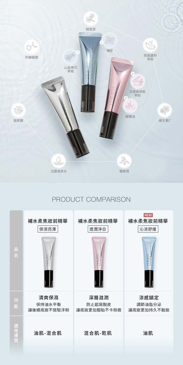 Solone 補水柔焦妝前精華(30ml) 款式可選 Threads 爆紅品 脆 透潤淨白【小三美日】 DS020867 | 蝦皮購物