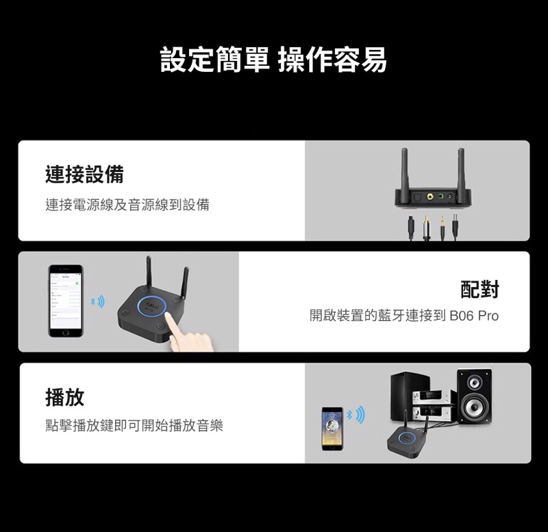 折百免運【1Mii】 B06 Pro 長距離音訊藍牙接收器 HiFi音效 環繞音效 長距傳輸 藍牙 5.1 多點連線 | 蝦皮購物