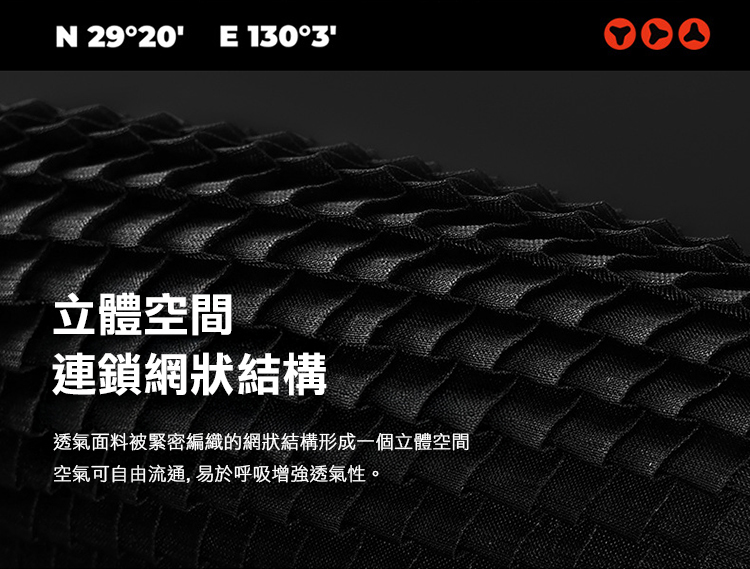 超值2入組!! 3D立體口罩 輕量透氣網狀設計 GOLOV.EJOY 防曬運動口罩 騎車 高爾夫 登山 戶外 涼感口罩 | 蝦皮購物