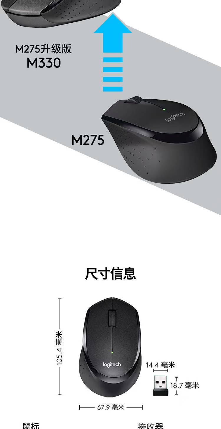 【現貨速發】特價 Logitech羅技 M330無線靜音滑鼠M300 辦公遊戲 上班族學生 輕便 筆記本台式電腦通用 | 蝦皮購物