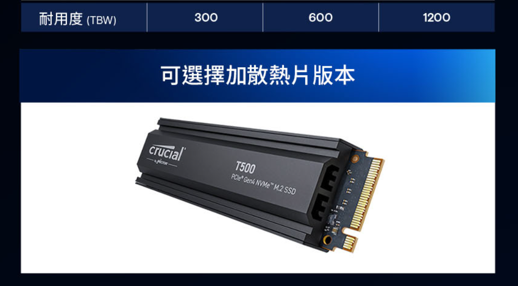 Micron Crucial 美光 T500 1TB Gen4 M.2 SSD 無散熱片版本 支援PS5 7000俱樂部 | 蝦皮購物