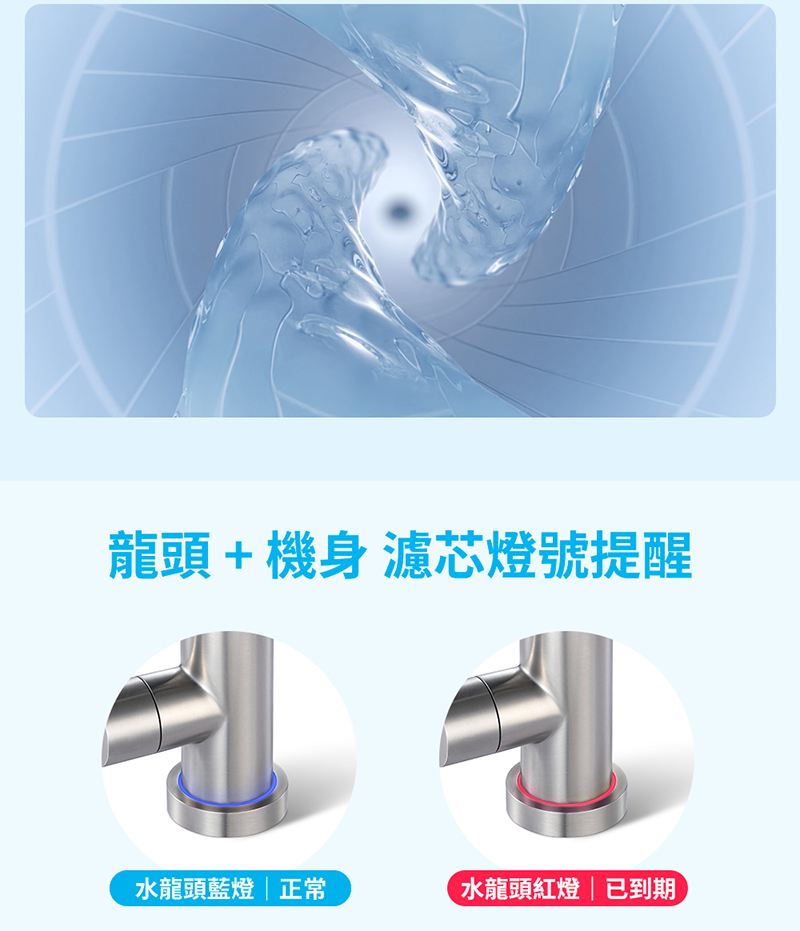 【RO熱銷強打】BRITA mypure GR600 RO直輸淨水系統(原廠公司貨含基本安裝) | 蝦皮購物
