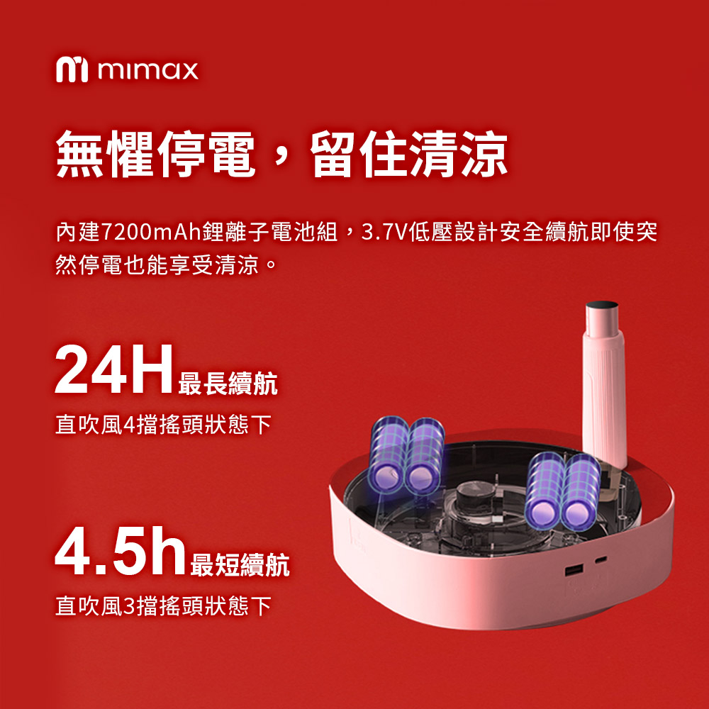 10%蝦幣回饋 mimax 搖頭 伸縮 摺疊電風扇 無線便攜 附遙控器 四檔風速 戶外野餐 風扇 摺疊 電風扇 | 蝦皮購物