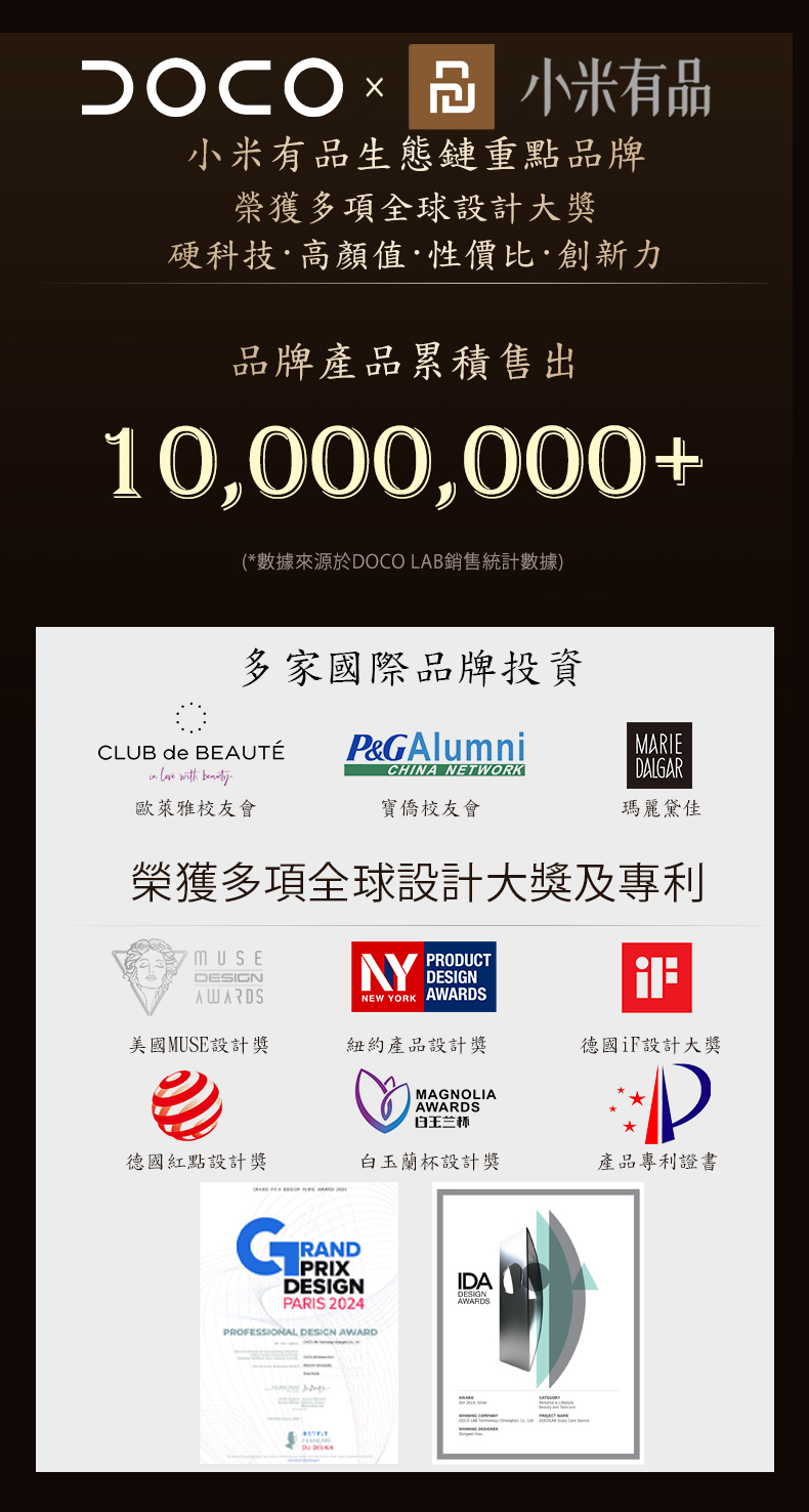 小米有品 Doco Lab 電動洗澡刷 BC100 標準版Ⅱ | 深層清潔 | 雙速調節 | IPX7防水 | | 蝦皮購物