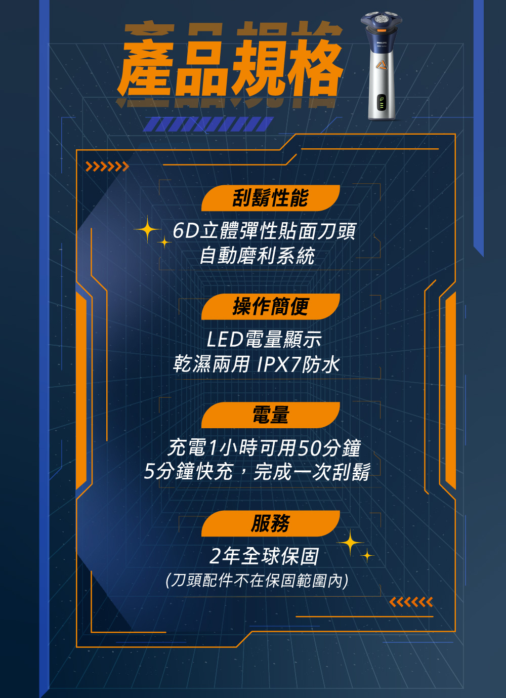 Philips飛利浦 潮流系列三刀頭電動刮鬍刀 電鬍刀 S3881/02 新品上市 | 蝦皮購物