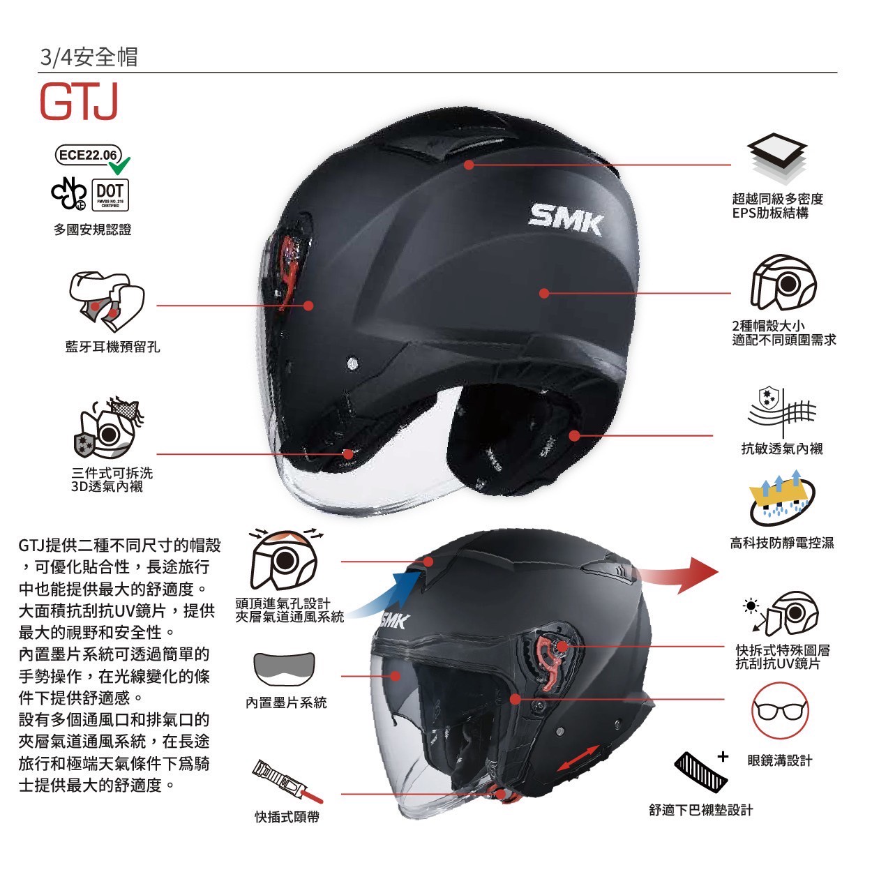 【鐵娘子一號店】SMK GTJ 3/4安全帽 ECE DOT 雙認證 兩倍氣流通道 最涼安全帽 內建短墨片 敏抗污內襯 | 蝦皮購物