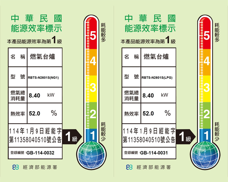 RINNAI 林內 嵌入式內焰不鏽鋼雙口爐 RBTS-N2601S(LPG) | 蝦皮購物